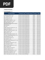 Contractor List | PDF