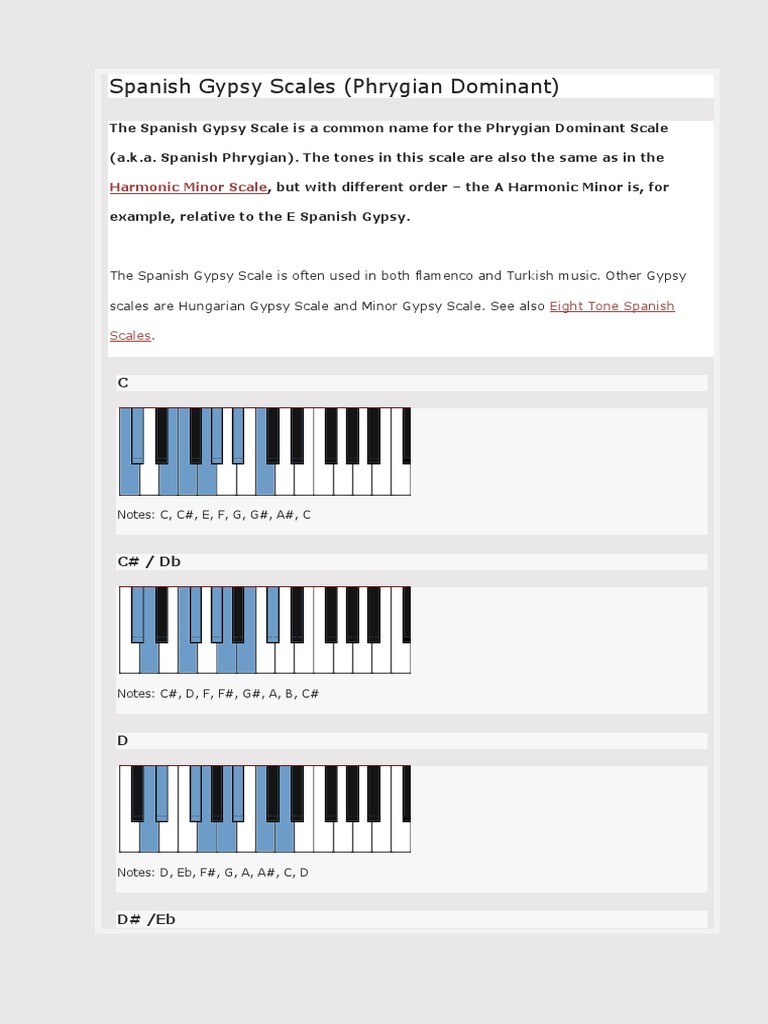 Piano Spanish Gypsy Scales (Phrygian Dominant) | PDF