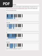 Overview of Arabic Music Scales | PDF