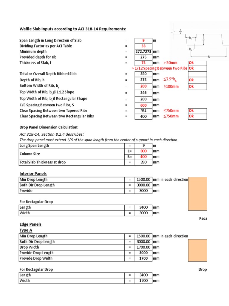 Waffle Slab Design | PDF | Civil Engineering | Building Materials