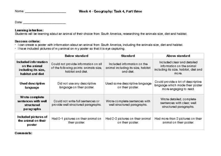 WK 4 Geography Rubric | PDF | Cognition | Learning