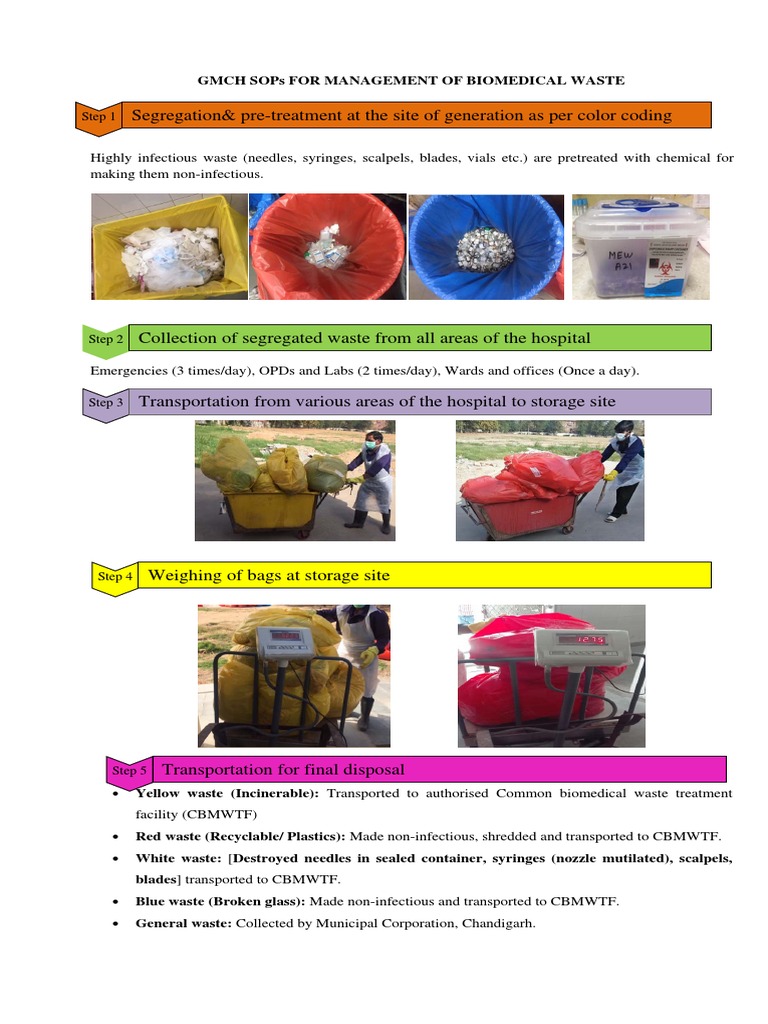 GMCH Sops For Management of Biomedical Waste: Step 1 | PDF