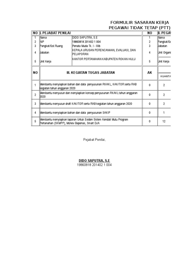 Contoh SKP (Sasaran Kinerja Pegawai) | PDF | Bisnis | Teknologi & Rekayasa