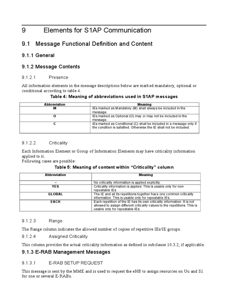 9 Elements For S1AP Communication: 9.1 Message Functional Definition ...