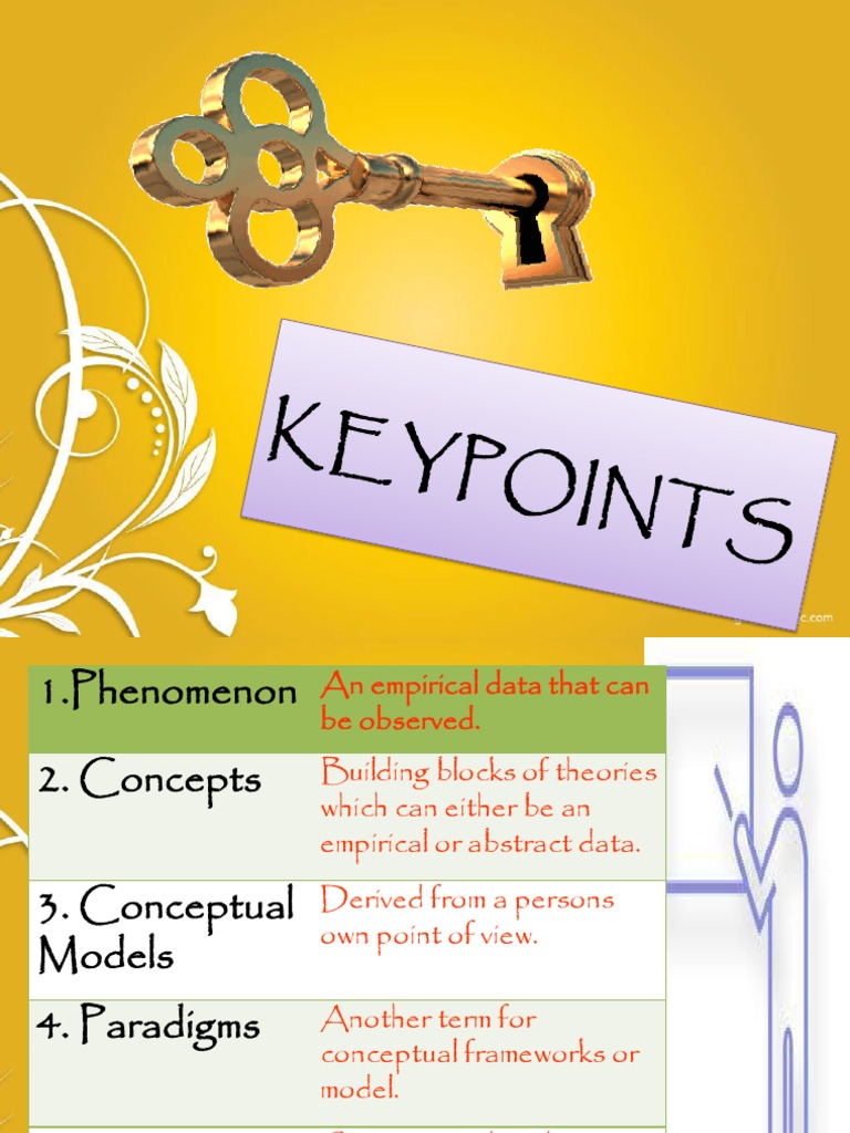 TFN POWERPOINT Edited Last Part | PDF | Evidence Based Practice | Theory