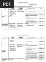 Practical Research 2 Curriculum Guide | PDF | Statistics | Data