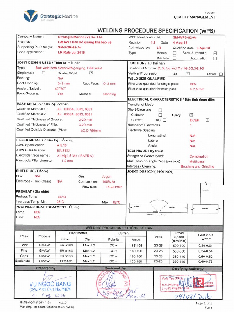 WPS - SMW - 12 | PDF