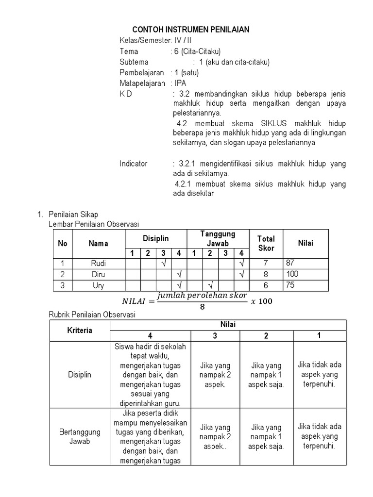 Instrumen Penilaian Siswa Kelas IV | PDF