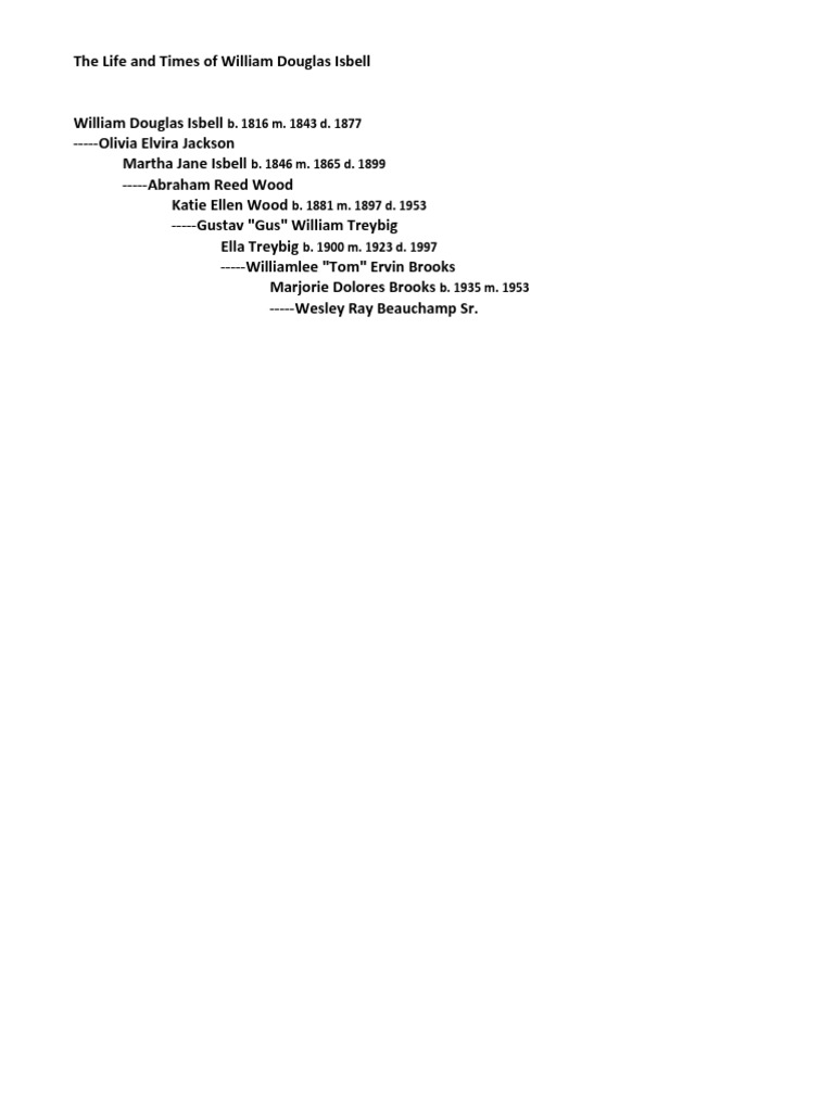 Life and Times of William Isbell | Download Free PDF | Independent ...