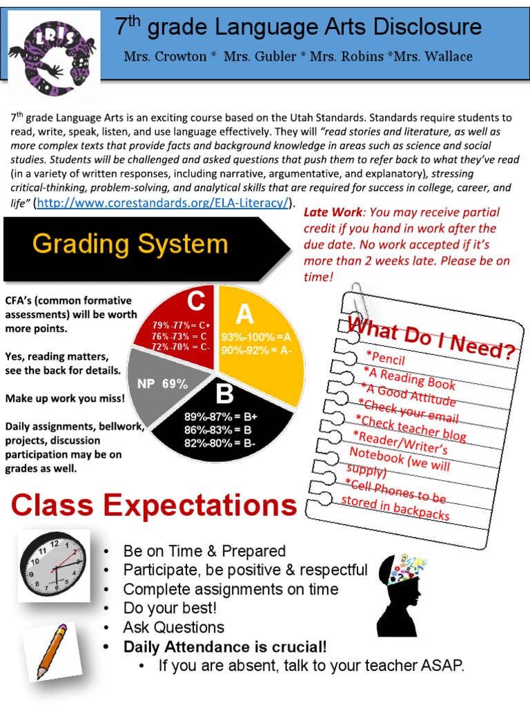 7th Grade Language Arts Overview | PDF | Learning