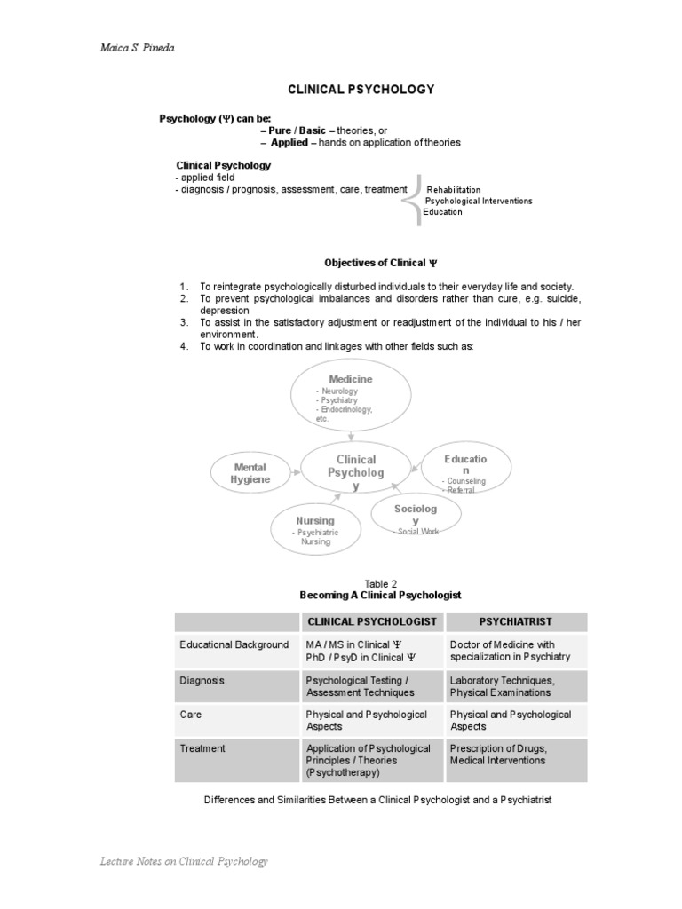 Lecture Notes - Clinical Psychology | PDF | Neuroimaging | Clinical ...