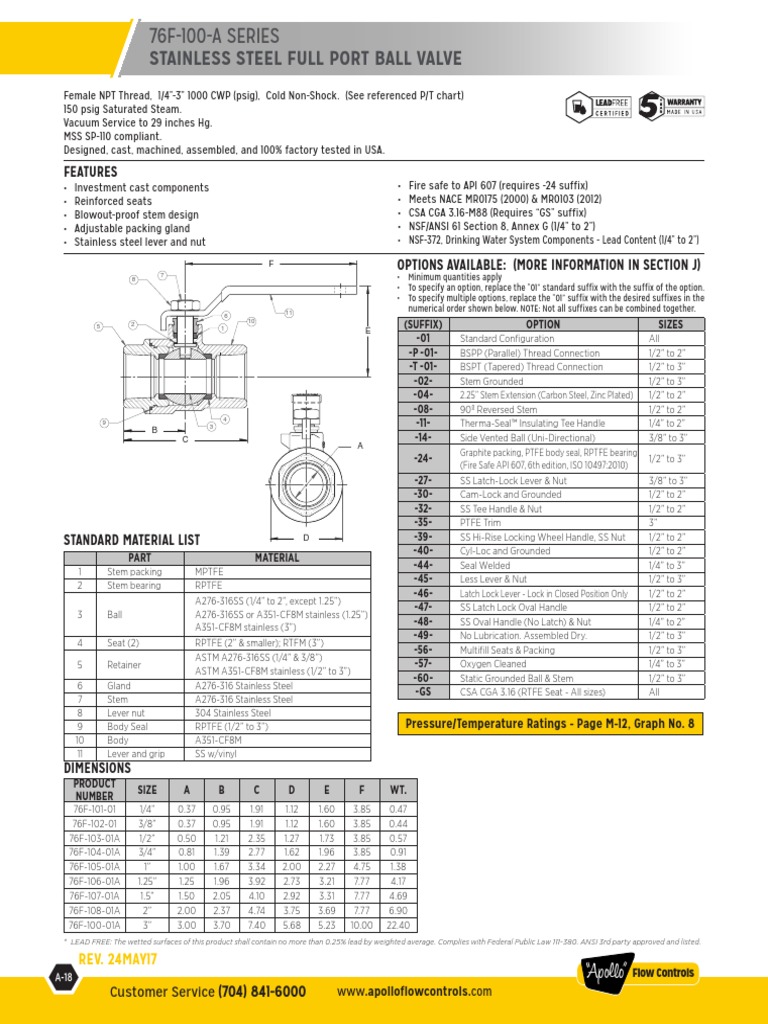 Apollo Stainless Steel Full Port Ball Valve 76F-100-A TS | PDF | Valve ...