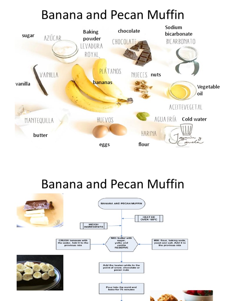 Banana and Pecan Muffin: Sugar Baking Powder Chocolate Sodium ...