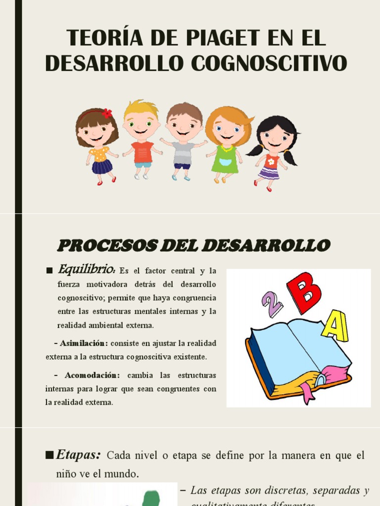 Piaget y Vigotsky | PDF | Aprendizaje | Constructivismo (filosofía de la educación)