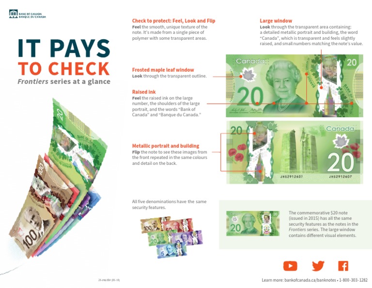 Know Your CDN Polymer Notes | PDF