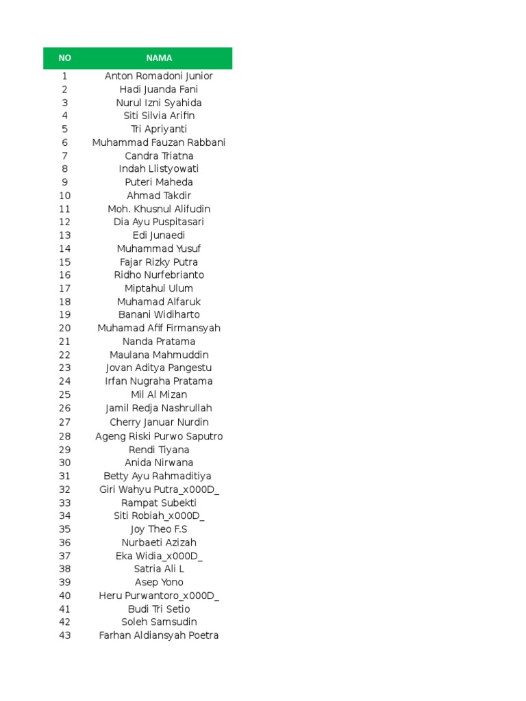 Hasil Interview | PDF