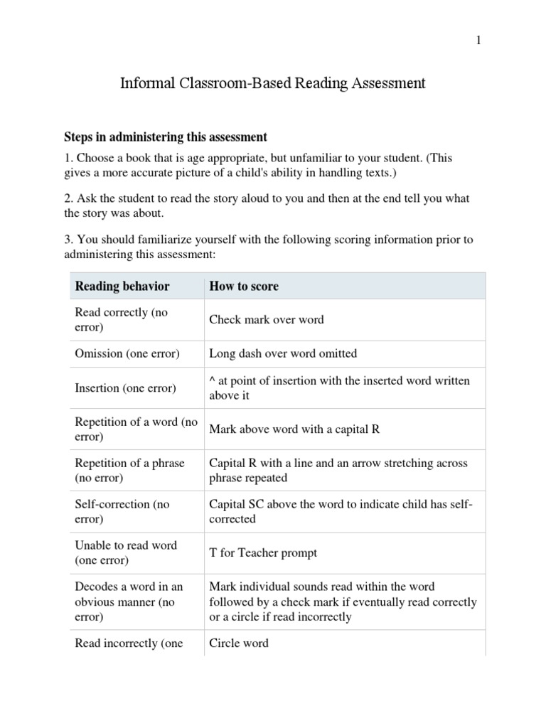 Informal Classroom Reading Assessment | PDF | Reading Comprehension ...