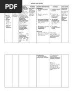 NCP Nausea and Vomiting | PDF | Nausea | Vomiting