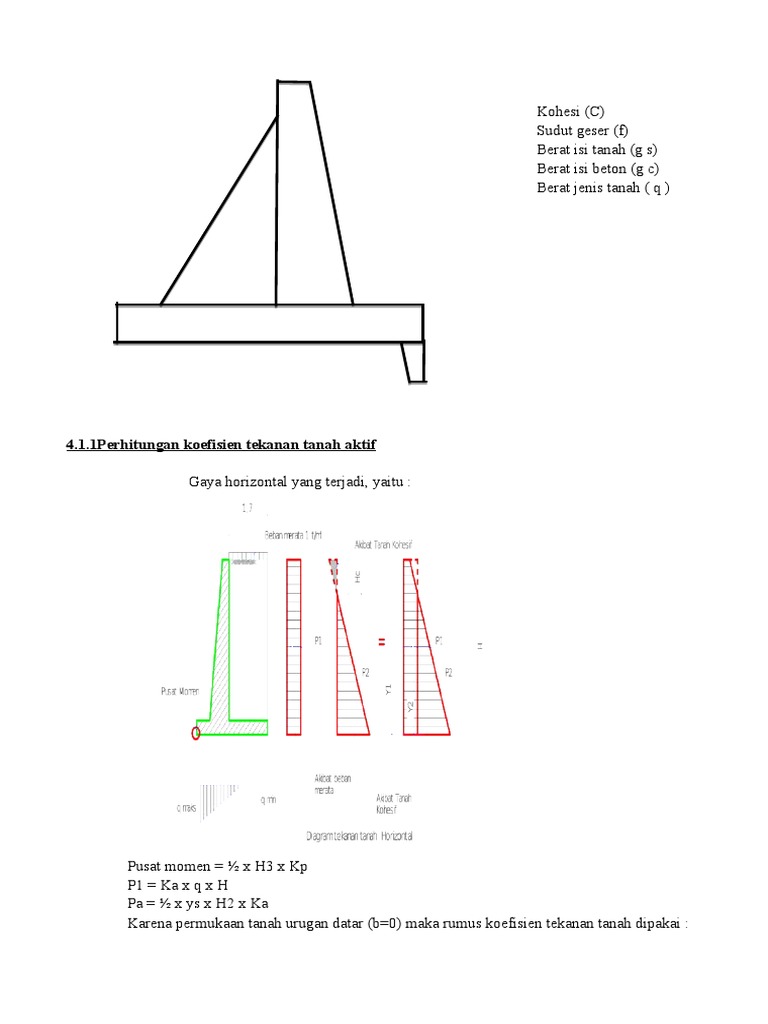 Perhitungan DPT Counterfort | PDF