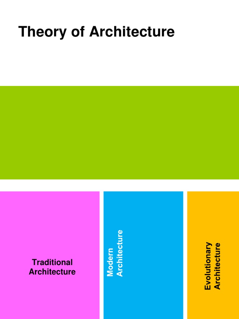 Theory of Architecture: Design Philosophy of Master Architects | PDF ...