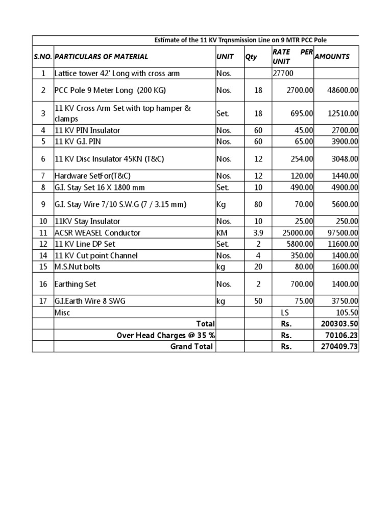 11 KV Transmission Line BOQ | PDF | Insulator (Electricity ...