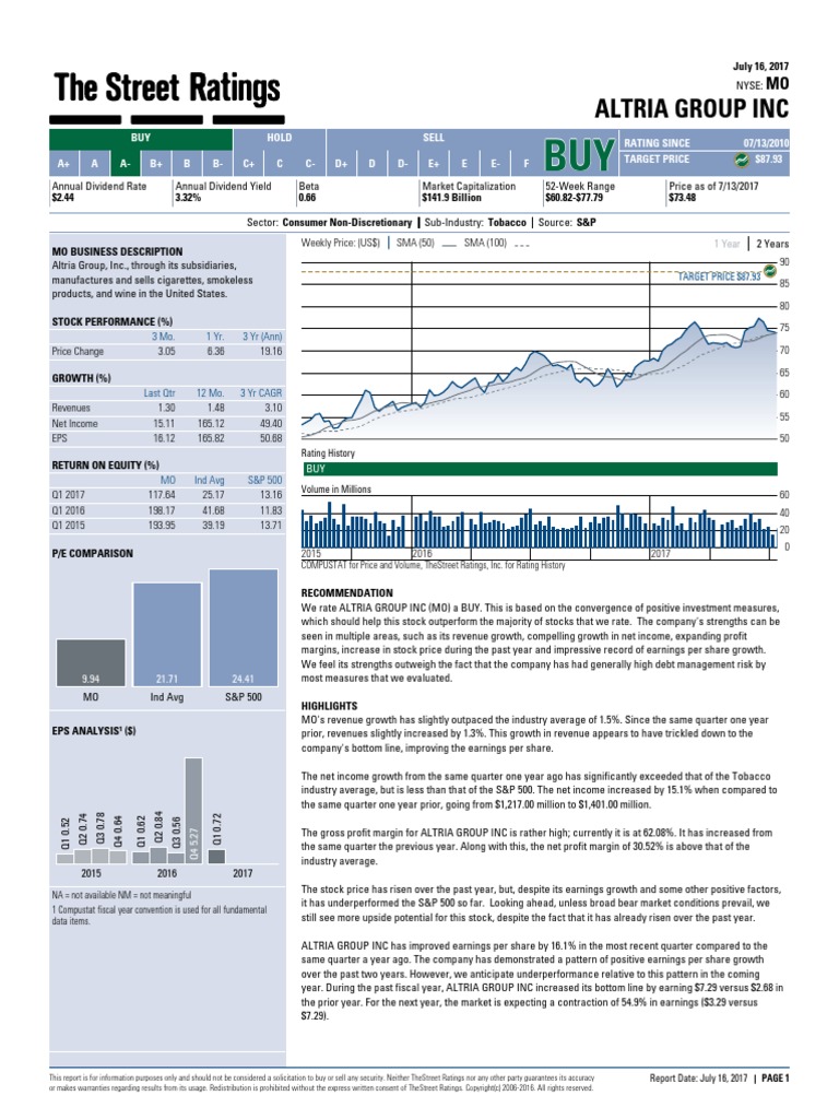 BUY BUY BUY BUY: Altria Group Inc | PDF | Peg Ratio | Stocks