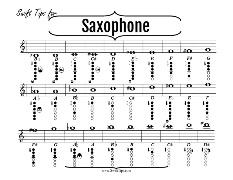 Saxophone PDF | PDF