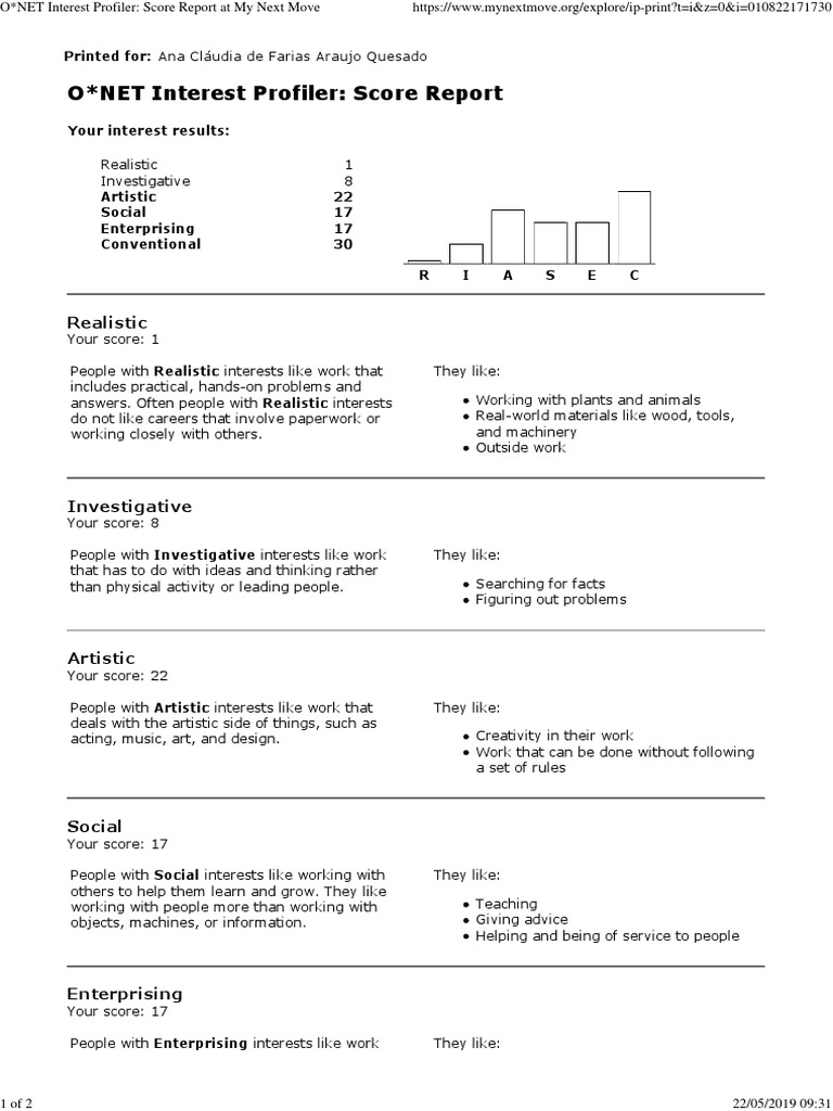 O - NET Interest Profiler - Score Report at My Next Move | PDF ...