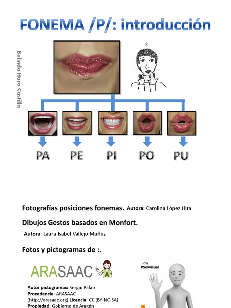 Introduccion Fonema p Monfort PDF Grande