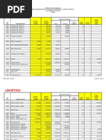JCF Police Salary Scale 2025 | PDF | Criminal Law | National Security