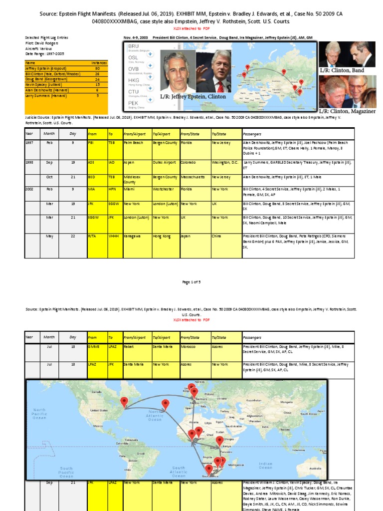 2019 07 06 Epstein Flight Manifests EXHIBIT MM Epstein v Edwards Et Al Case No 50 2009 CA ...