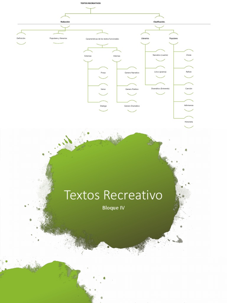 Definición y Tipos de Textos Recreativos | PDF | Narrativa | Poesía
