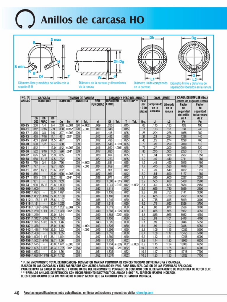 Seguros Truack | PDF