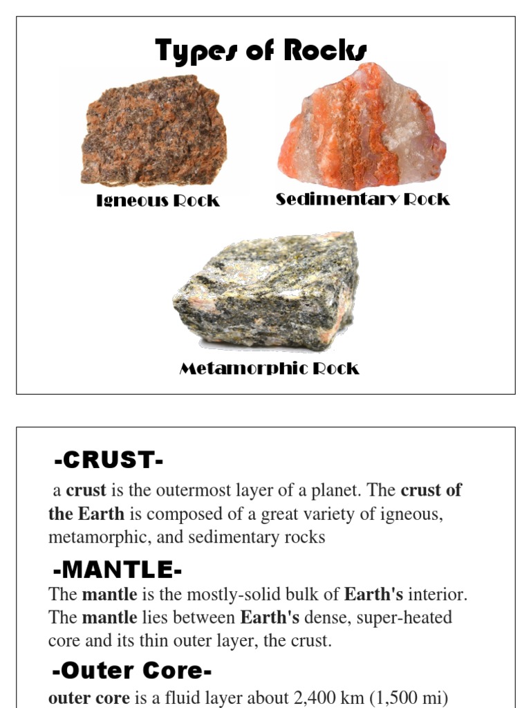 Types of Rocks