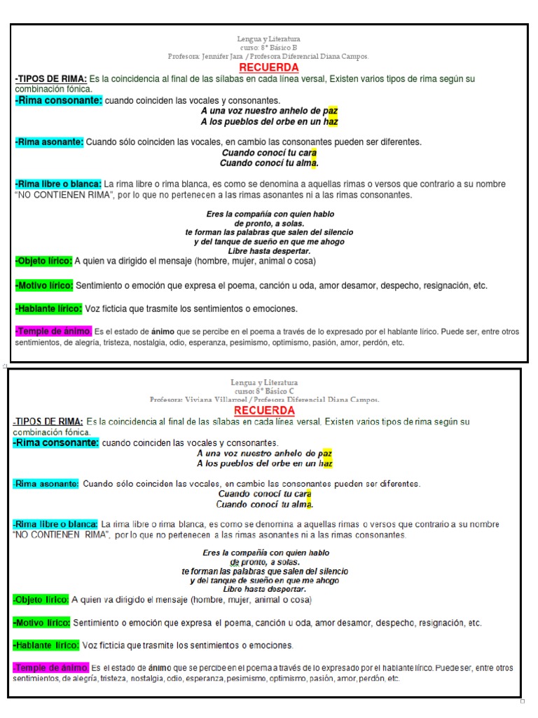 Tabla Tipos de Rimas | PDF