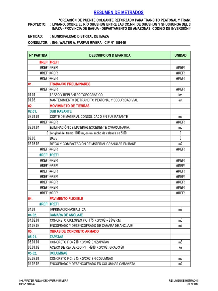 Planilla de Metrados Detallados | PDF | Materiales de construcción | Ingeniero civil
