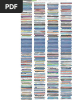 MCAT Review Sheets MileDownMD | PDF