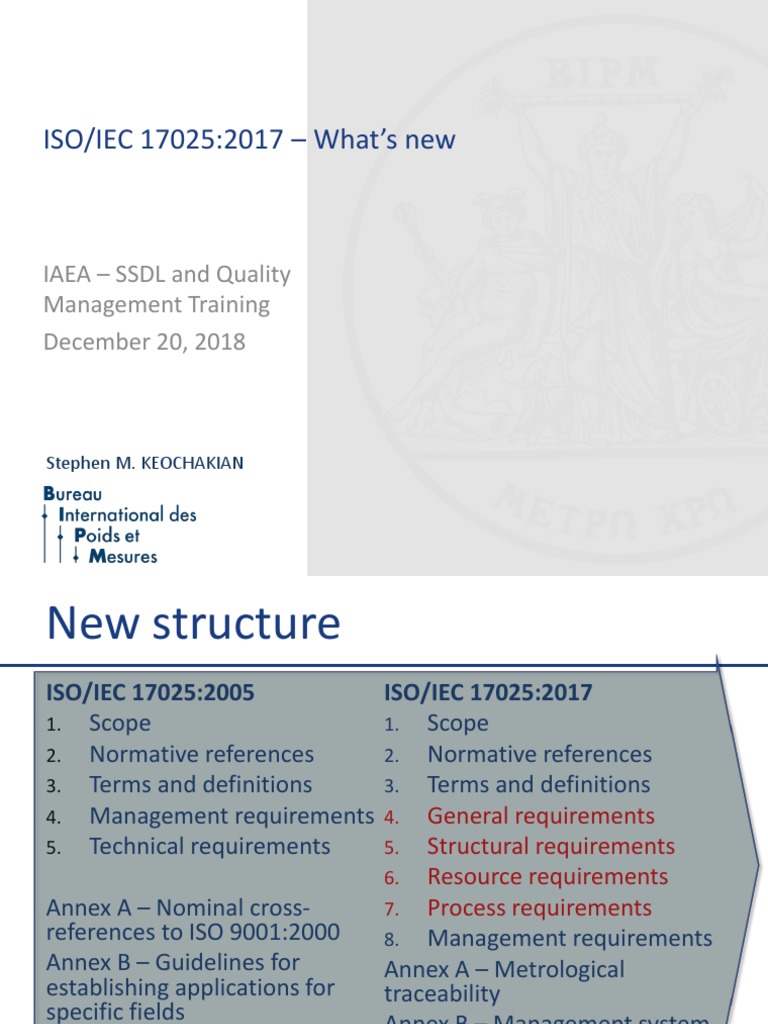 ISO/IEC 17025 | Metrology | Iso 9000
