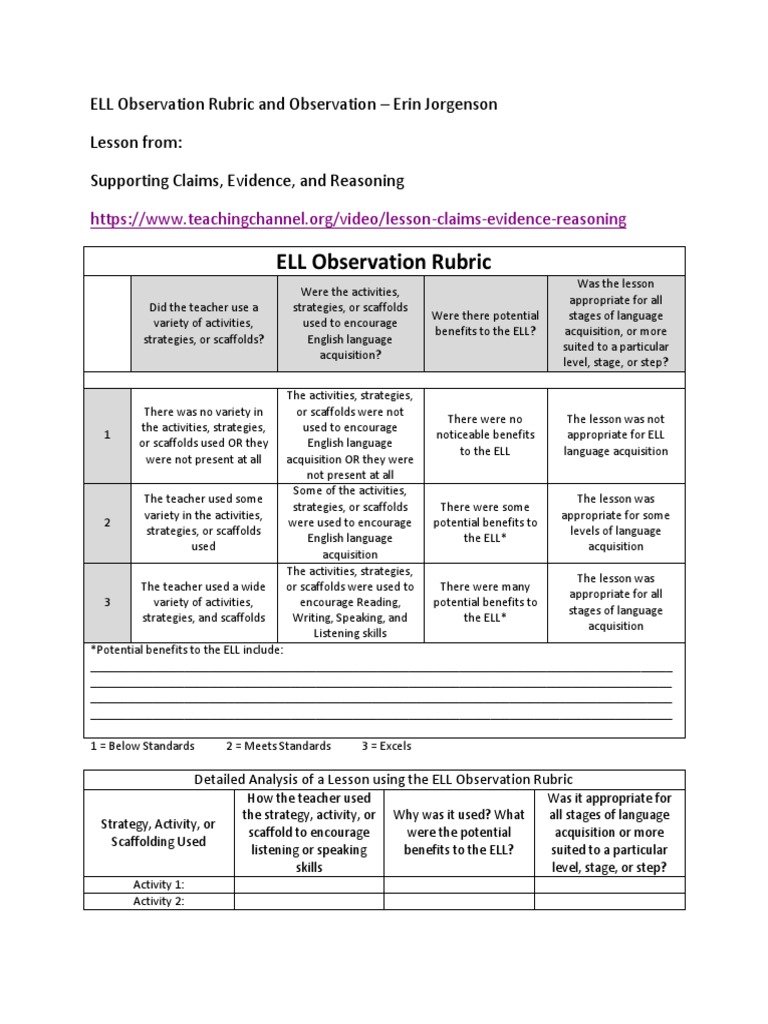 Observation Rubric | PDF | Question | Teachers