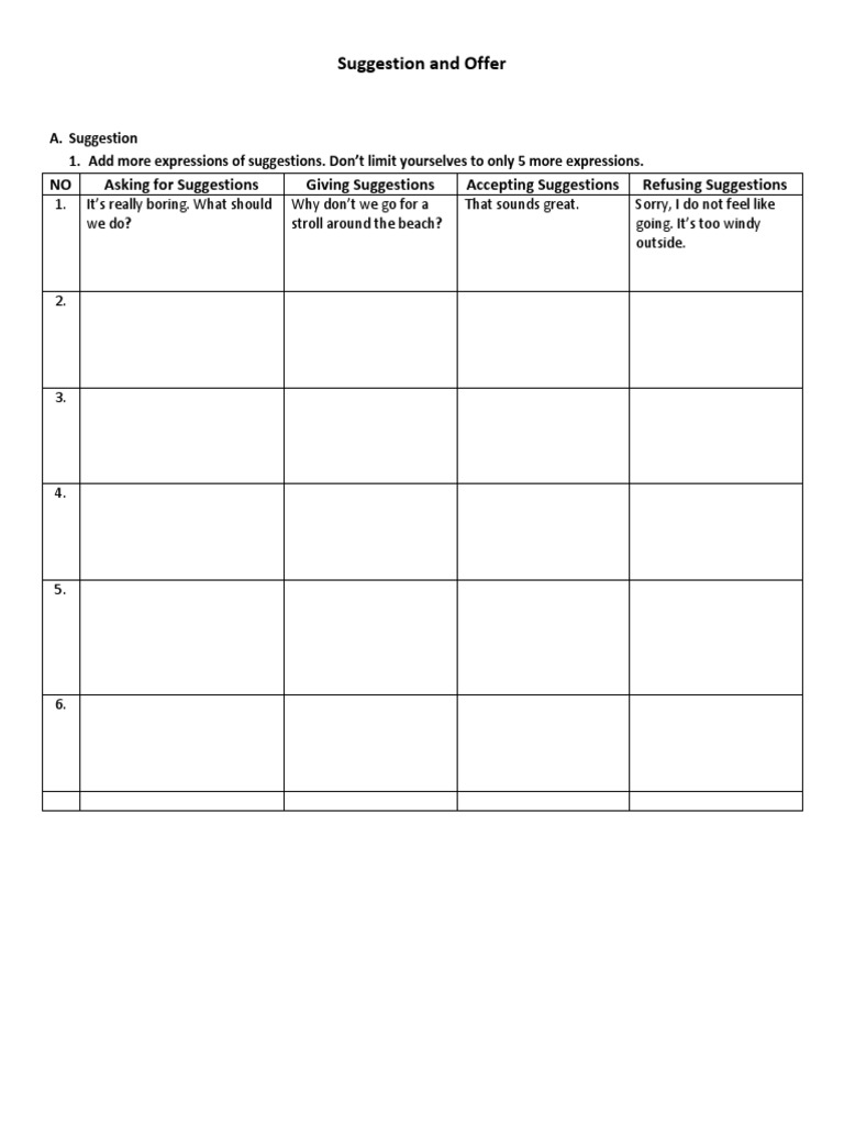 Suggestion and Offer: NO Asking For Suggestions Giving Suggestions ...