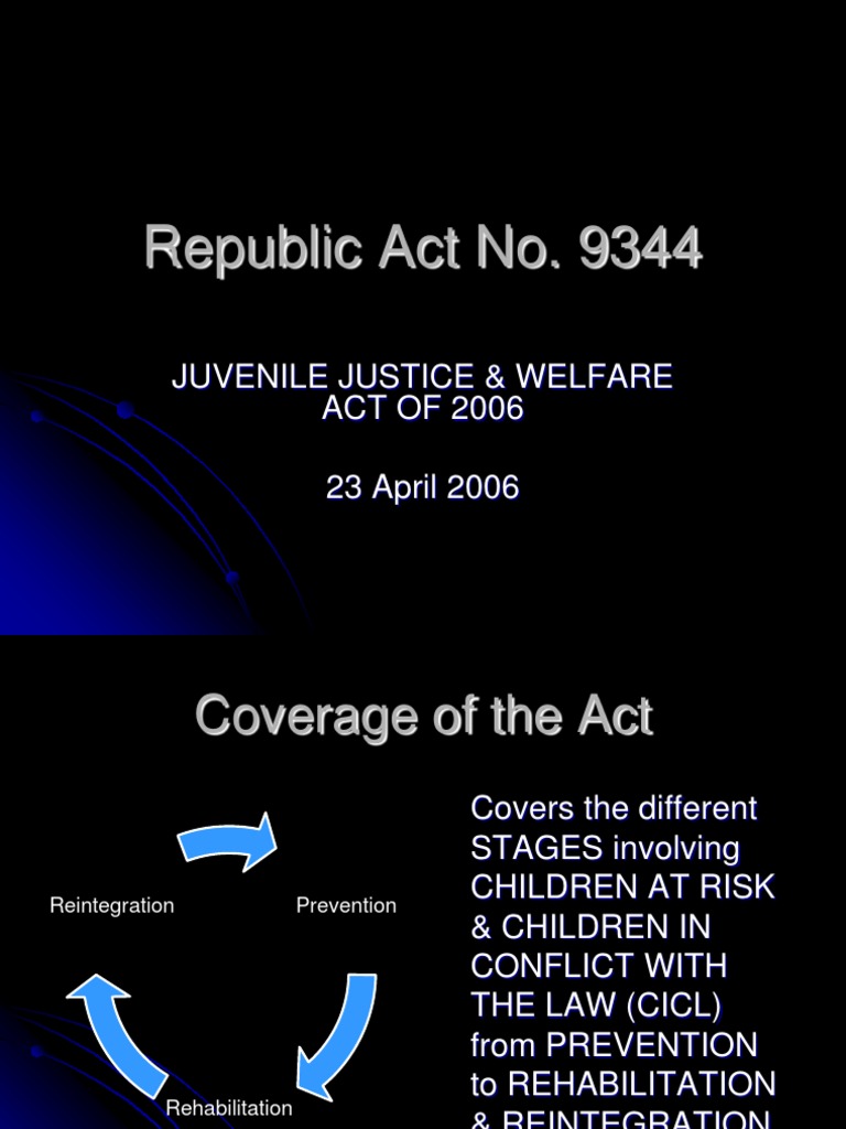 republic-act-no-9344-juvenile-justice-welfare-act-of-2006-23-april