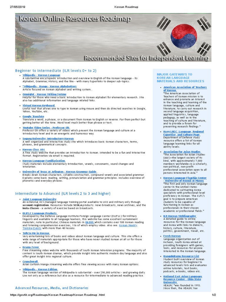 Beginner To Intermediate (ILR Levels 0+ To 2) : Major Gateways To ...