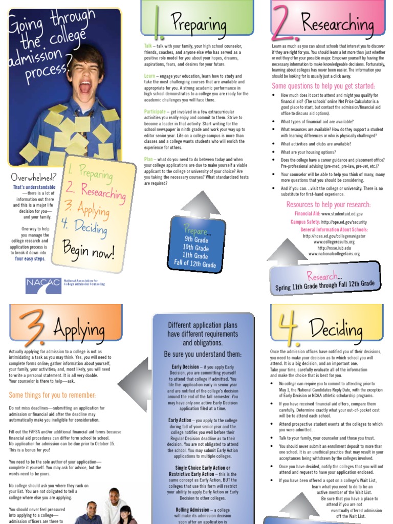 College Research and Application Guide | PDF | University And College ...