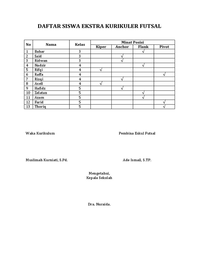 Formulir Pendaftaran Ekstra Kurikuler Futsal | PDF