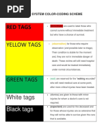 Color Code of Triage | PDF
