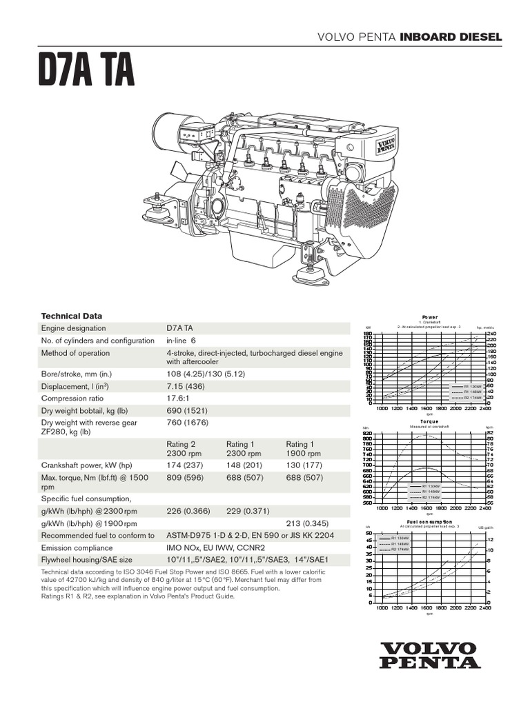 D7A Ta: Volvo Penta Inboard Diesel | PDF | Transmission (Mechanics ...