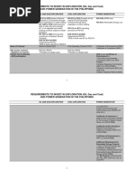GCF Concept Note Template | PDF | Climate Change Mitigation ...