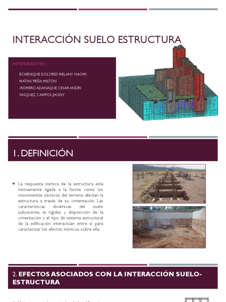 Interacción Suelo Estructura | PDF | Fundación (Ingeniería) | Rigidez