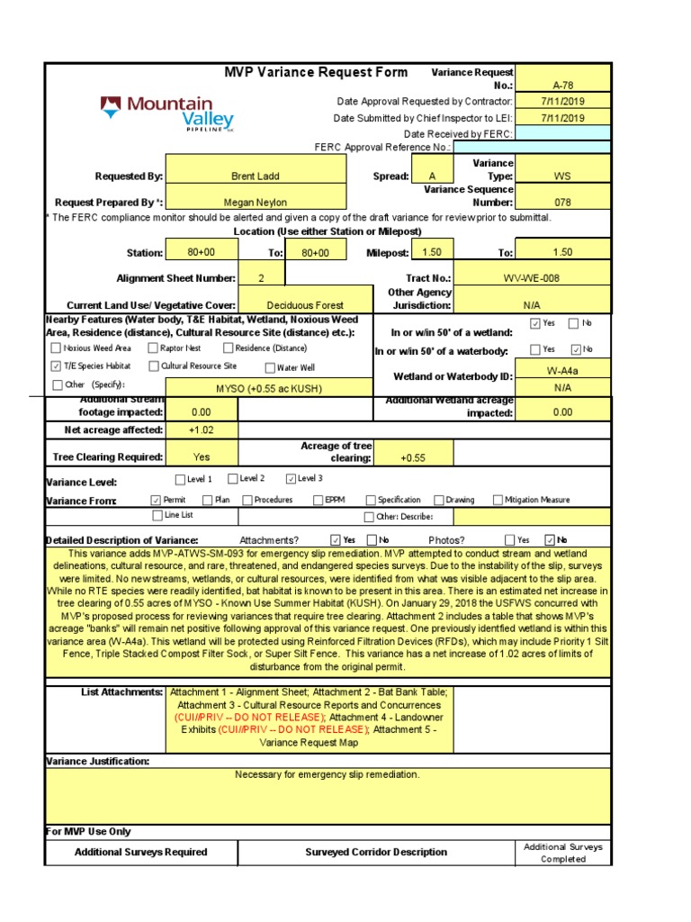 MVP Variance Request | PDF | Wetland | Natural Environment