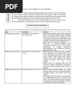 10 CONTOH PAPER Kuliah Singkat Dan Cara Membuatnya + PDF | PDF